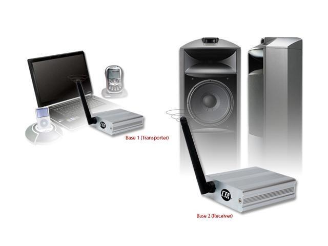 CTA Digital Wireless Audio Signal Transmitter Model IP-AST - Newegg.com