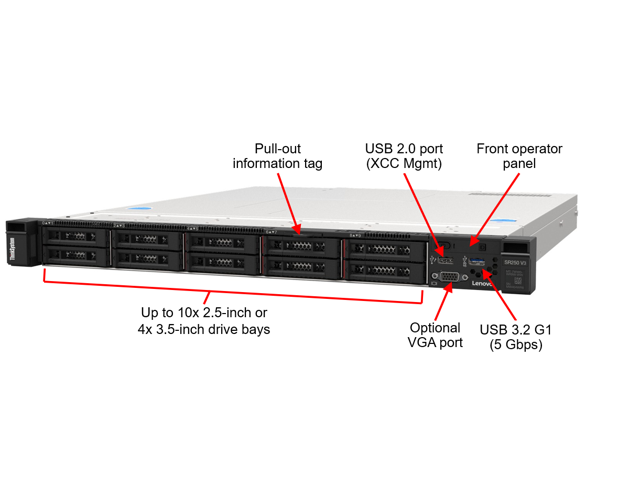 Lenovo ThinkSystem SR250 V3 Rackmount Rack Server Systems - Intel Xeon ...