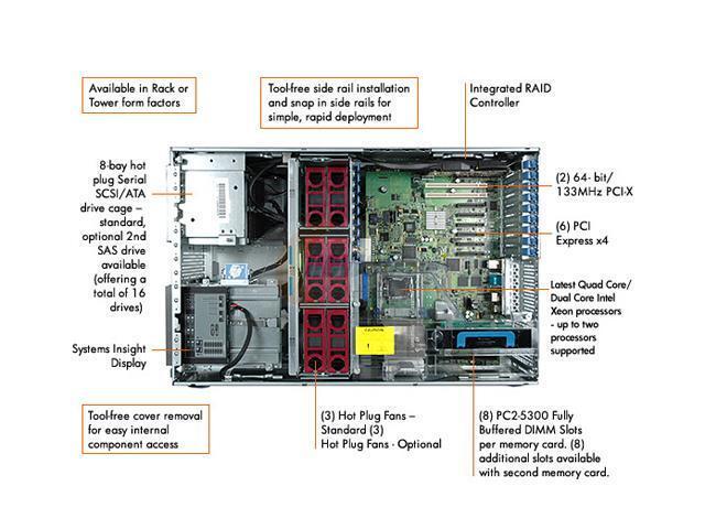 HP ProLiant ML370 G5 Tower Xeon 5140 2.33 GHz 2 GB DDR2 Servers 1 x ...