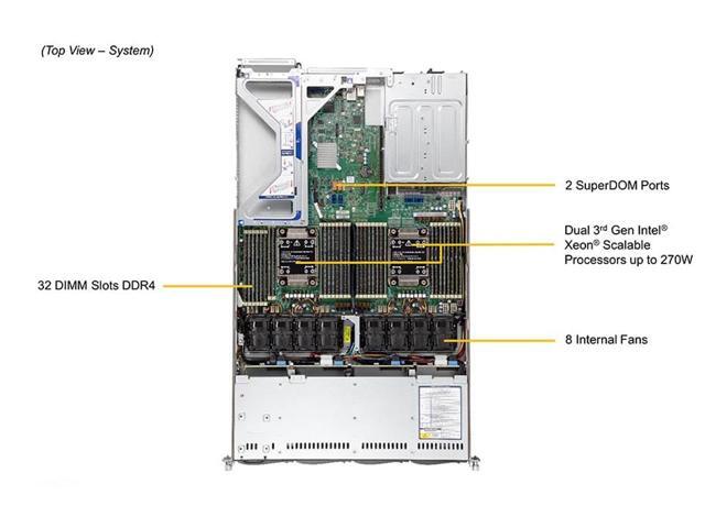 SUPERMICRO 2U Dual Intel Xeon Gold 5320 full Server System, 26 Core, 52 ...