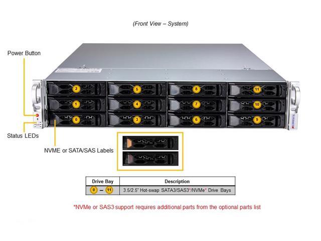 SUPERMICRO 2U Dual Intel Xeon Gold 5320 full Server System, 26 Core, 52 ...