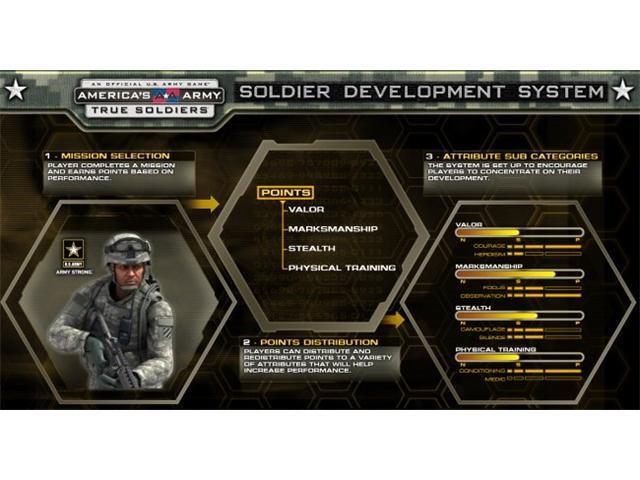 America's Army: True Soldiers Xbox 360 Game - Newegg.com