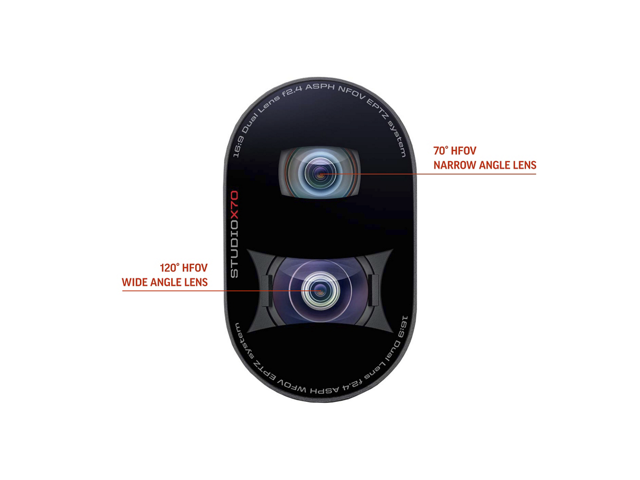 Polycom P026 Studio X70 Video Bar for Large Conference Rooms 7200-87290 ...