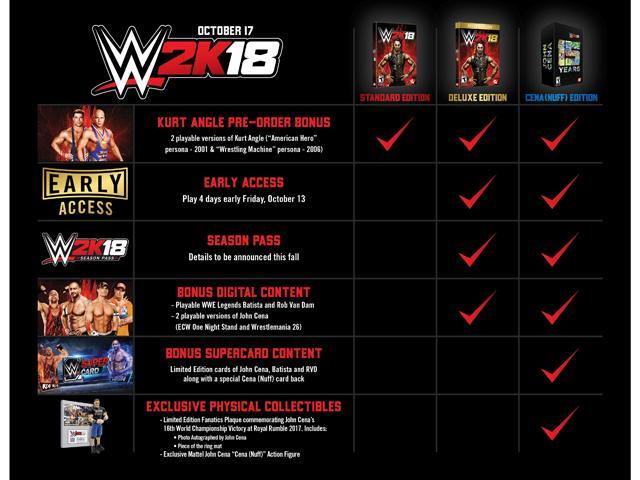 WWE 2K18 Deluxe Edition - PlayStation 4 - Newegg.com