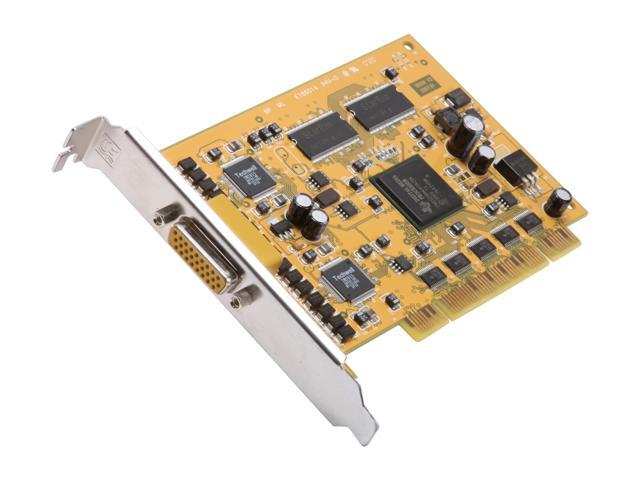 ATRIX DVCCP8RDH 8 Channel Capture Card - Newegg.com