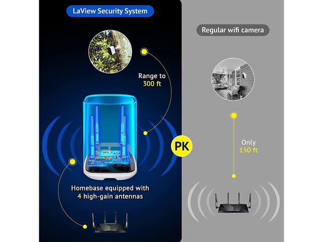 LaView 2K Security Camera,LaView Security Cameras Wireless Outdoor ...