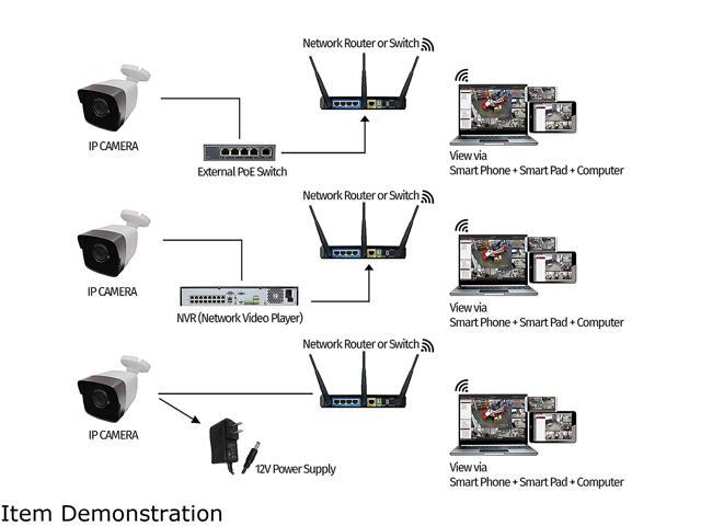 Hikvision IPC-B140H Surveillance Camera - Newegg.ca