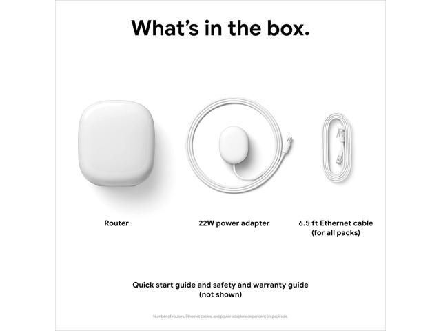 Google Nest GA03690-CA WiFi Pro - Wi-Fi 6E - Reliable Home Wi-Fi System ...