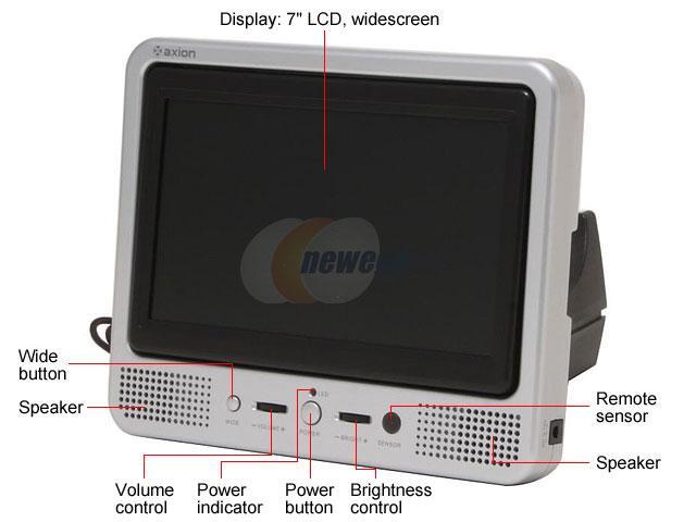 Axion AXN-6079 7" Widescreen Twin-Monitor Road Theater System - Newegg.com