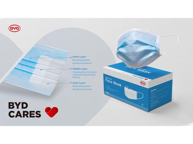 BYD Single Use Face Mask - 50 pcs / box - Newegg.com