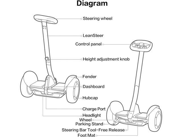 Segway Ninebot S MAX Electric Transporter with Hand-Control Steering ...