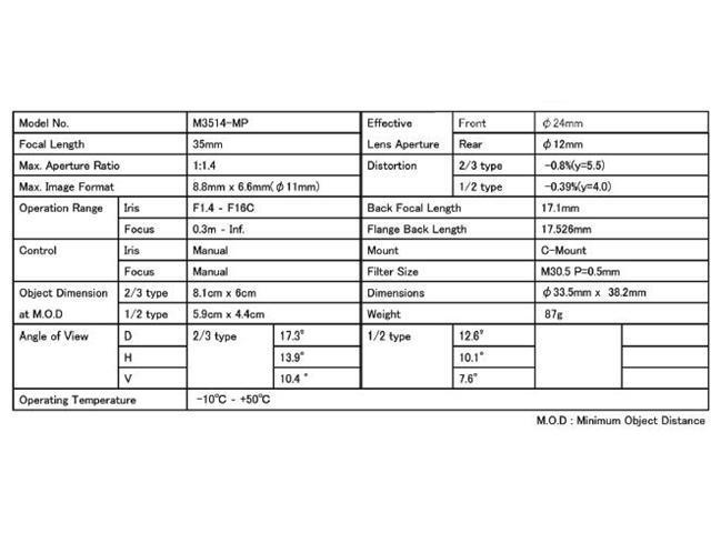 Computar Ganz High Quality CCTV Camera Lens M3514-MP 2/3" 35mm f1.4 w/locking Iris & Focus ...