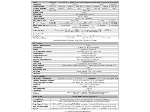 Computar Ganz High Quality CCTV Dome Camera GX5 ZC-D5025NXA 700 TVL Digital WDR, Digital Day ...