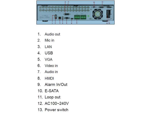 24CH DVR System 960H High Resolutions ,Real Time D1 Recoring 720FPS ...