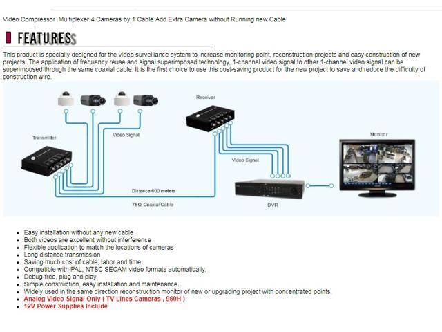 4CH CCTV Video Signal Compressor Multiplexer 4 Cameras by 1 Cable - Newegg.com