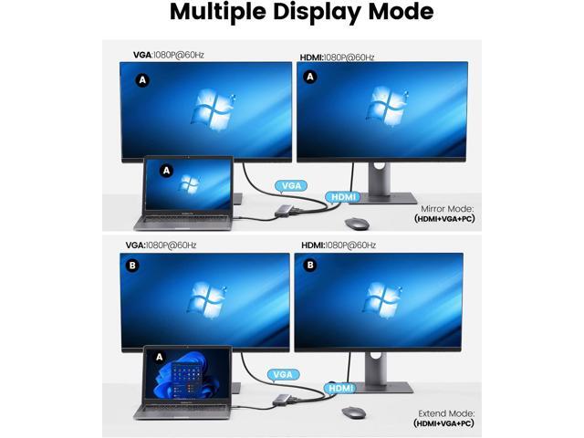 ORICO USB C Docking Station, 8-in-1 Laptop USB C Dock with 4K HDMI-Compatible, VGA, Gigabit ...
