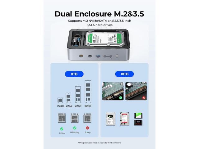 ORICO USB-C Hub with Dual Hard Drive Enclosure, 12-in-1 USB C Docking ...