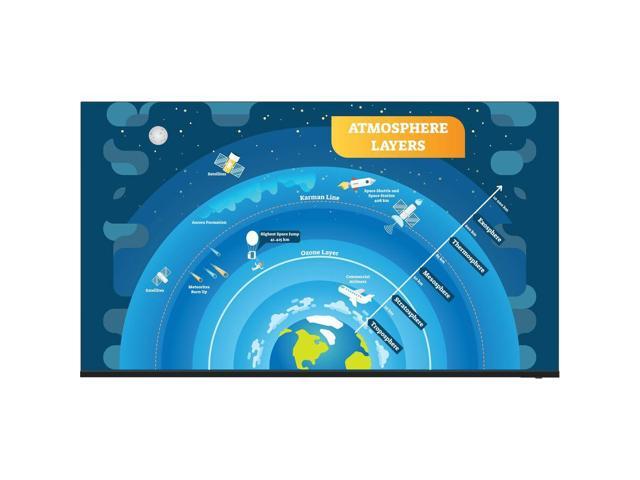 Sharp NEC Display AQUOS 64.5'' Digital Signage Display Model 4P-B65EJ2U ...