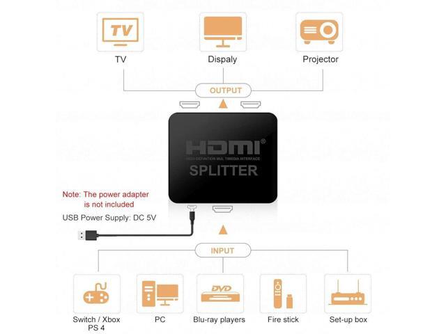 Active HDMI Splitter Powered Amplifier 1x2 4K 2160P 1080P Screen ...