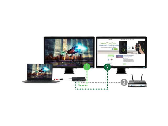 Plugable DisplayLink 4K Dual Monitor Adapter with Ethernet - USB 3.0 to ...