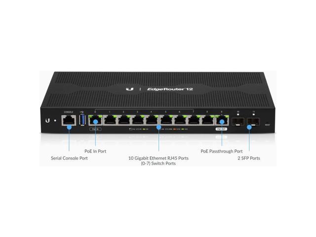 Ubiquiti Networks - ER-12P - Ubiquiti EdgeRouter Router - 10 Ports ...