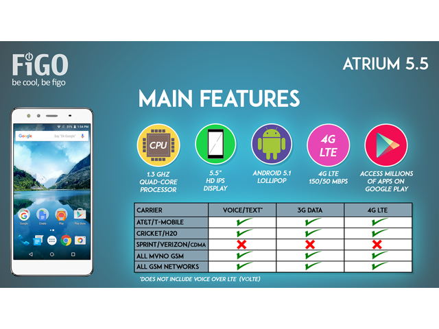 FIGO Atrium 5.5 - Dual Micro SIM Unlocked 16GB Smartphone - US ...