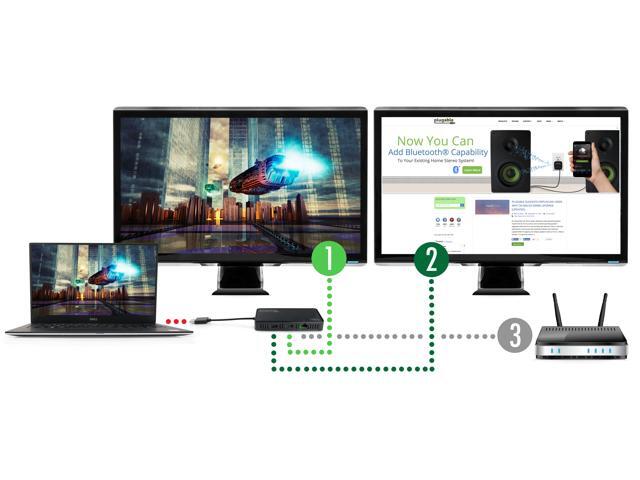 Plugable DisplayLink 4K Dual Monitor Adapter with Ethernet - USB 3.0 to ...
