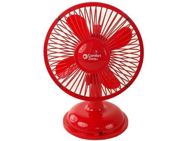 Comfort Zone CZ5USBRD Red 5" Mini Oscillating Desk Fan Powered By USB ...