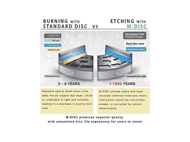 LG BP60NB10 Portable 6X Ultra HD 4K Blu-ray Burner External Drive with ...