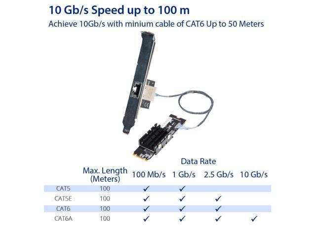10 Gigabit M.2 M Key Ethernet Network Expansion Card - Newegg.com