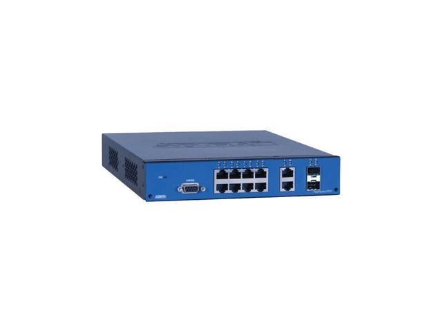 Adtran NetVanta 1531 Switch 12 Port GigE Layer 3 Lite 1700570F1 ...