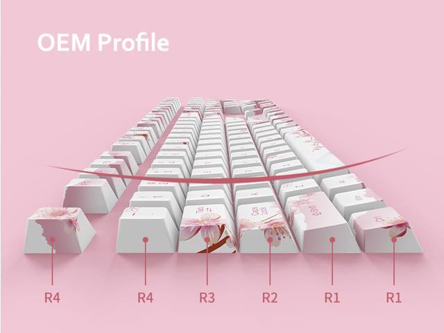 Corn Fuji Sakura PBT Keycaps Set for MX Switches Mechanical Keyboard ...