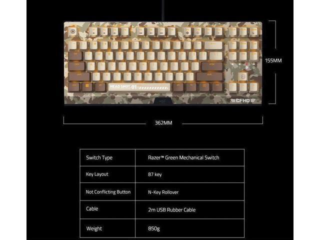 BlackWidow X 87-key Gaming Keyboard BlackShark V2 X Gaming Headset ...