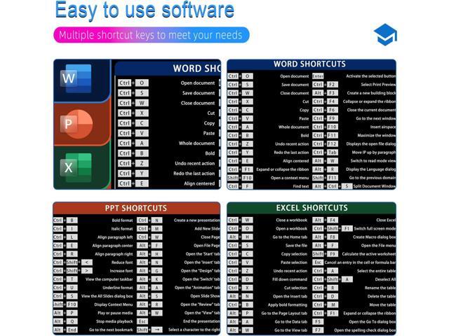 Quick Key Super Large Anti-Slip Keyboard Pad-with Office Software ...