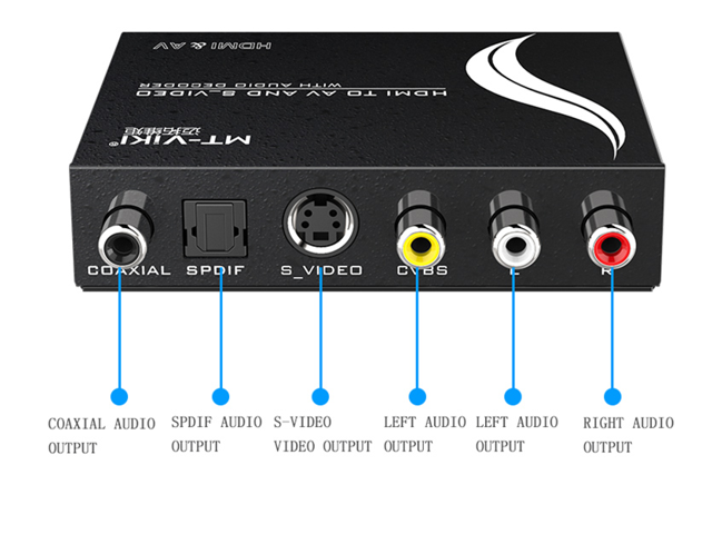HDMI input to AV + S-VIDEO + SPDIF + COXIAL Converter output support ...
