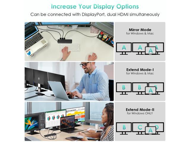 WAVLINK USB C Triple Display Docking Station, USB C Dock 85W Charging for PC, Max 4K@60Hz with ...