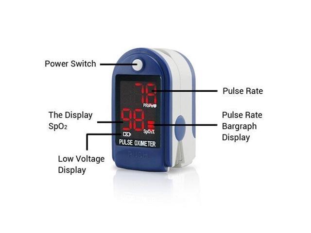 Contec CMS50DL Fingertip Pulse Oximeter, Blood Oxygen Saturation ...