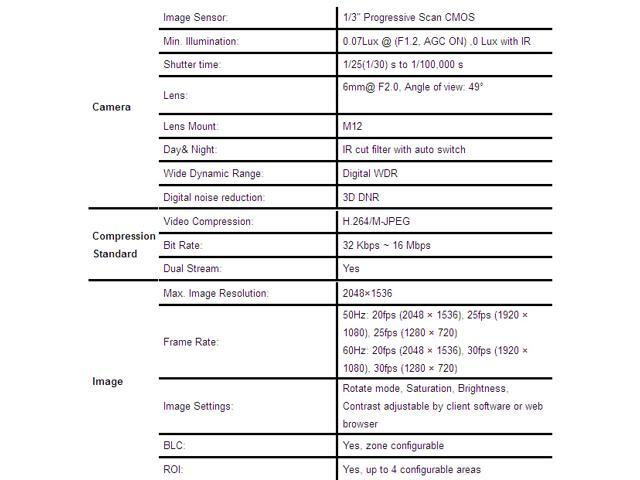 Hikvision DS-2CD2232-I5 HD 3MP EXIR Bullet Network IP Camera Support ...
