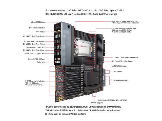 ASUS Pro WS WRX80E-SAGE SE WiFi II AMD WRX80 Extended-ATX Workstation ...