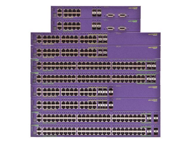 Extreme Networks Summit X440-24x-10G Ethernet Switch - Newegg.com