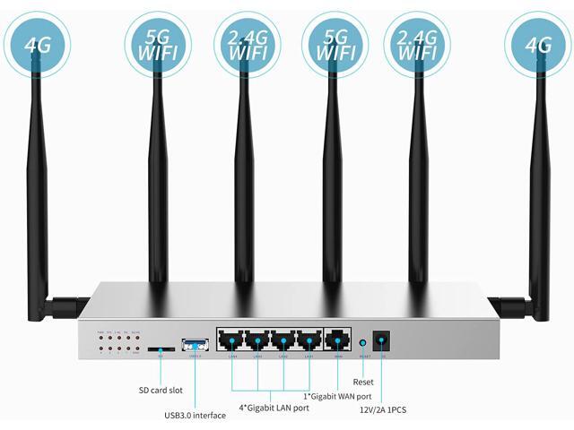 Wiflyer WG3526 4G LTE Router | AC1200Mbps Dual Band CAT4 Wireless Router with Metal Case and ...