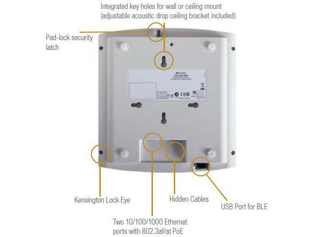 Ruckus Wireless ZoneFlex R710 Dual-band 802.11abgn/ac Wave 2 Wireless ...