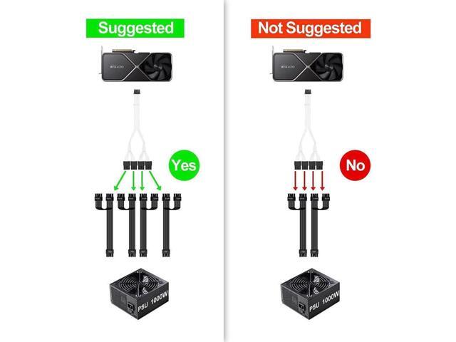 PCIE 5.0 Extension RTX 4090 4070Ti 12VHPWR Power Cable, 16Pin(12+4 ...