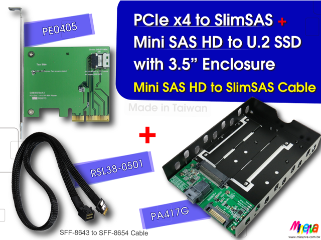 PCIe x4 Gen3 to SlimSAS (SFF-8654) Adapter & SlimSAS to Mini SAS HD ...