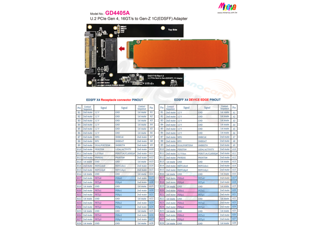 U.2 PCIe Gen4 to EDSFF (Gen-Z) 1C Adapter for Samsung PM9A3 E1.S EDSFF ...