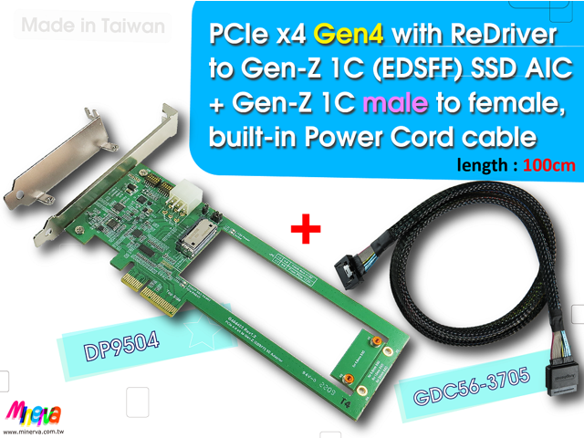 PCIex4 Gen 4 with ReDriver & Hot Swap controllers for EDSFF 1C & Gen-Z ...