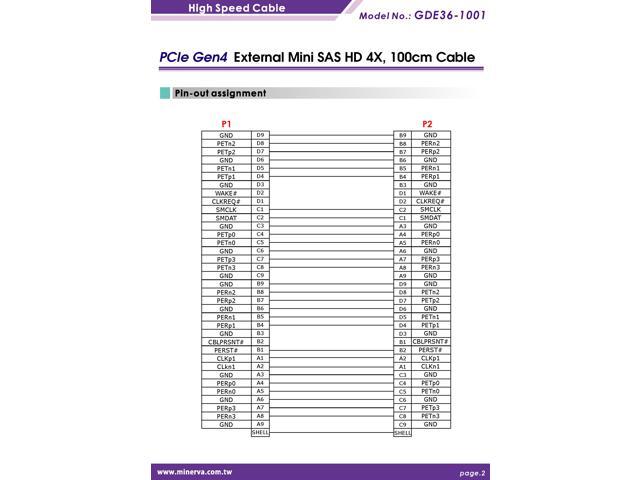 PCIe 4.0 External Mini SAS HD (SFF-8674) 4X cable, support Common Clock ...