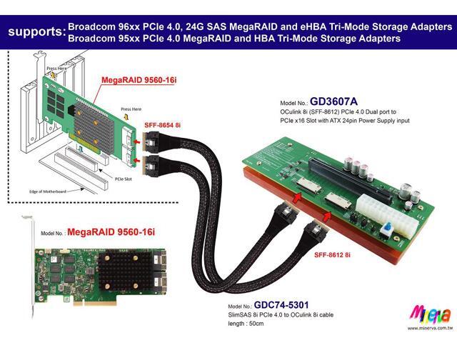 OCulink 8i (SFF-8611) dual port PCIe 4.0 to PCIe x16 with +12V, 3.3V, 3 ...