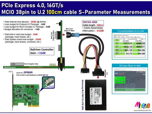 PCIe x4 Gen4 with ReDriver to MCIO 38P AIC & MCIO 38P to U.2 (SFF-8639 ...