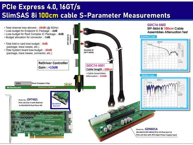 PCIe x16 Gen 4 with ReDriver to SlimSAS 8i x2 + SlimSAS 8i cable,100cm ...